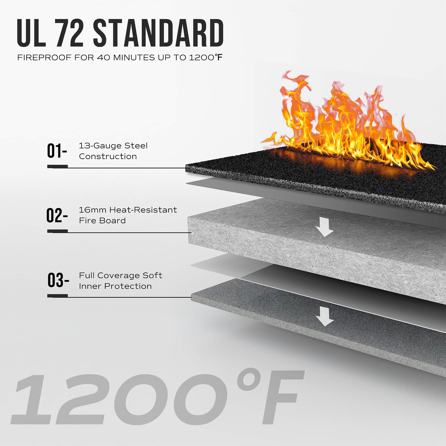 45 Gun Large Fireproof Biometric Fingerprint Long Gun Safe for Pistols ...